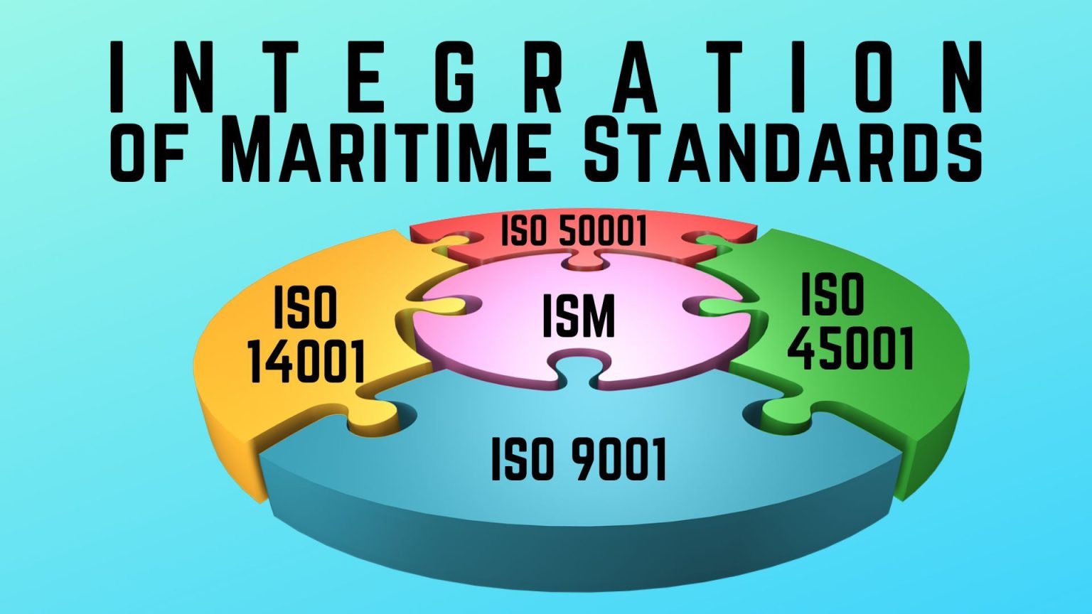 Fulfilling Quality Management Standards with LogixISO: A Comprehensive ...